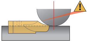 Solid Body & Inserted Wiper Die For Tube Bending | Wiper Adapter