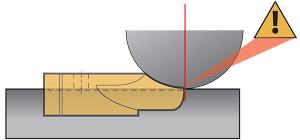 Solid Body & Inserted Wiper Die For Tube Bending | Wiper Adapter